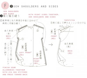 Front Placket Dress Tutorial