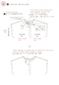 Front Placket Dress Tutorial